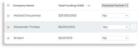 Stryber Analytics
