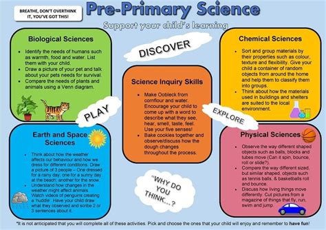 Pre Primary Science Science Inquiry Primary Science Cool Science