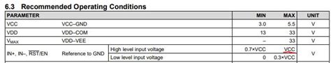 UCC Single Ended PWM Input Power Management Forum Power Management TI E E Support Forums