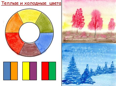 Цвет Основы цветоведения 6 кл презентация онлайн