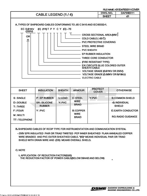 Cable Legend Pdf