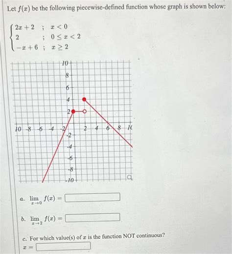 solved let f x be the following piecewise defined function