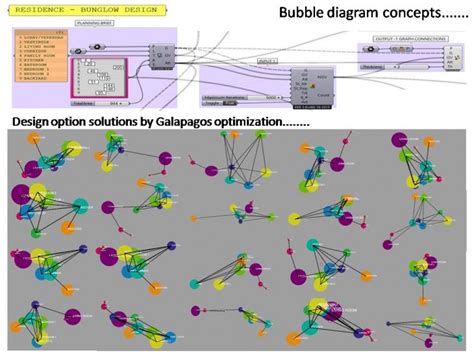 Genetic Workflows Evolving Solutions IAAC Blog