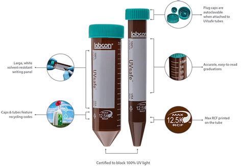 UV Blocking Tubes Labcon UVSafe UV Blocking Centrifuge Tubes