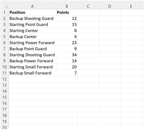 Excel Comment Utiliser La Fonction If Avec Des Valeurs De Texte Statorials