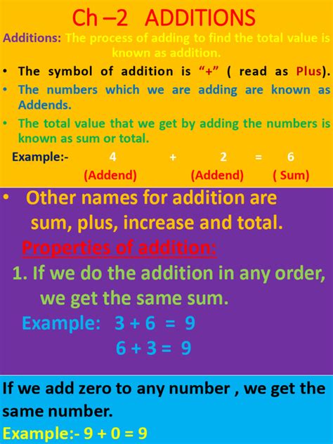 Addition Classwork Pdf Teaching Methods And Materials