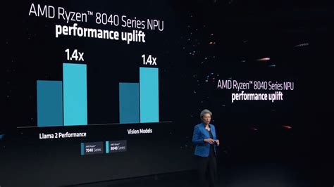 Amd发表ryzen 8040系列移动版处理器，npu Ai加速器效能提升60 掘金咖