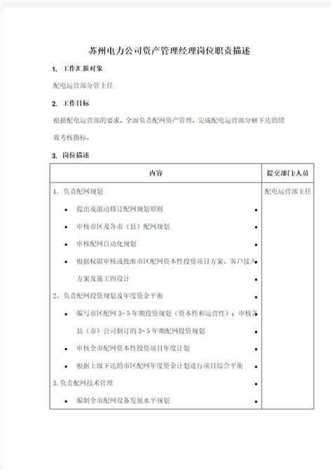 资产管理经理岗位职责 文档之家