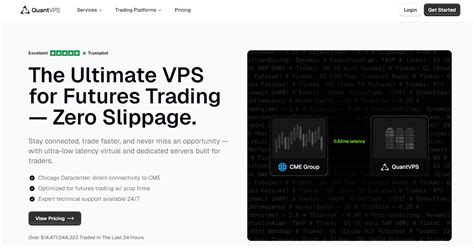 Mt4 Vps 7 Best Vps For Metatrader 4 That Actually Work In 2025