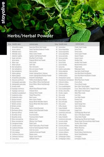 Arizone Hibiscus Tea Packaging Type Pouch At Rs 700kg In Daman Id
