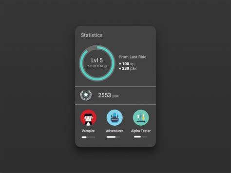 Best Images About Ui Cards On Pinterest E Commerce Calendar And Product Display