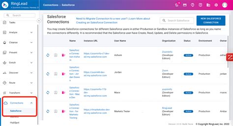 How To Use Matching Rules For Salesforce Person Accounts