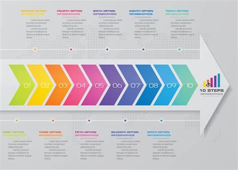 Premium Vector 10 Steps Of Arrow Timeline Infografics Template Chart