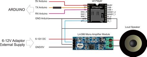 Serial Mp3 Player Arduino At Shaun Williamson Blog