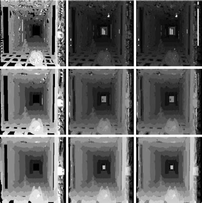 Visual Comparison For The Corridor Images Between Disparity Maps