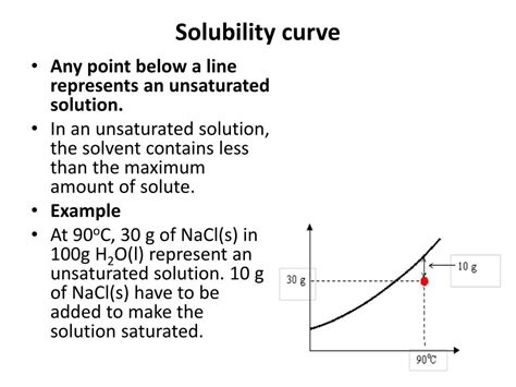Ppt Solubility Curve Powerpoint Presentation Free Download Id 6497715