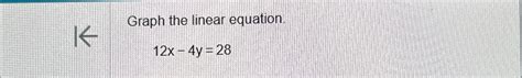 Solved Graph The Linear Equation X Y Chegg Com