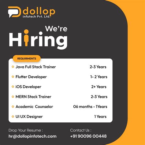 Dollop Infotech On Linkedin Dollopinfotech Hiring Itjobs Flutter Ios Indore Mernstack