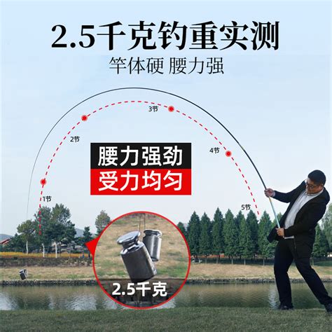 汉鼎战鱼竿手竿手杆全能大物钓鱼竿杆套装一号官网户外官方旗舰店虎窝淘