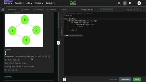 Geeksforgeeks Euler Circuit In An Undirected Graph Youtube