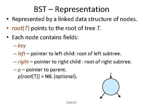 Binary Search Trees Comp Binary Trees Recursive