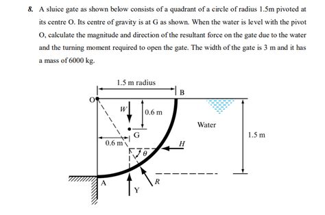 Solved 8 A Sluice Gate As Shown Below Consists Of A Chegg