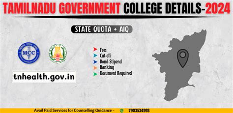 Esic Medical College Chennai And Pgimsr 2024 25 Neet Pg Cut Off Fees