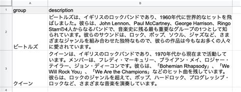 Chatgptのopenai Apiとspreadsheetを連携する方法を解説 モグモグ