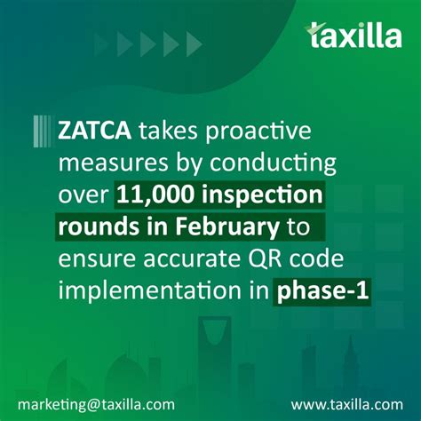 Shyju Abraham Posted On Linkedin