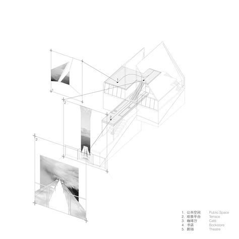 Nujiang Grand Canyon Bookstore Of Librairie Avant Garde By Trace