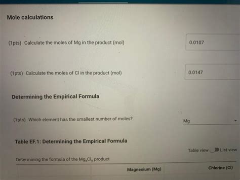 Solved Complete The Following Calculations Mass