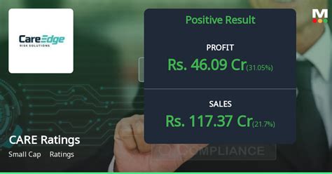 Care Ratings Shows Positive Performance In Q2 Fy25 Financial Results