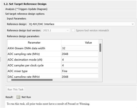 Rf Data Converter Iq Mixer Mode On Rfsoc Device Matlab And Simulink