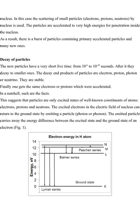 Electron Energy Levels Hydrogen