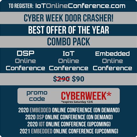 The Iot Online Conference Is Nigh Clive Maxfield