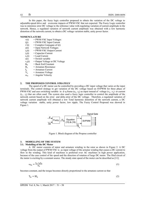 Control Strategy For Pwm Voltage Source Converter Using Fuzzy Logic For