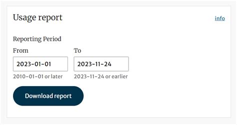 How To Set Content On Demand Cod Mediated Password Nature Support