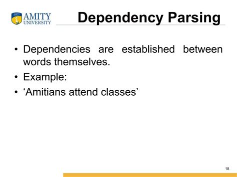 Lecture 2 Hierarchy Of Nlp And Tf Idfpptx
