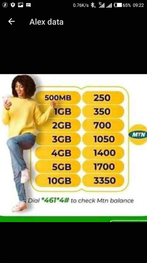 mtn sme data castle concepts