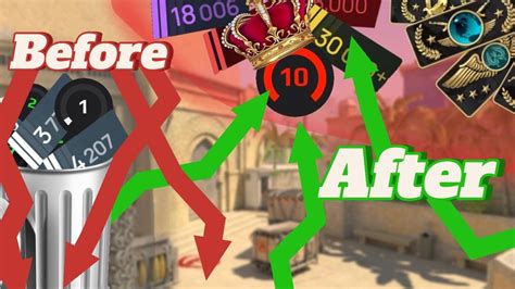 Tips That Will Help You Improve At CS YouTube