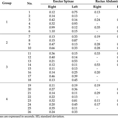 Brief Male Sexual Function Inventory Download Table