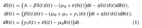 Reproduction Number From Stochastic Sir Model R Askmath