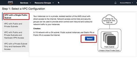 aws amazon web services tutorial i2tutorials