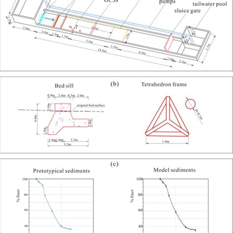 Jiamei WANG PostDoc Position Doctor Of Engineering Tsinghua University Beijing TH