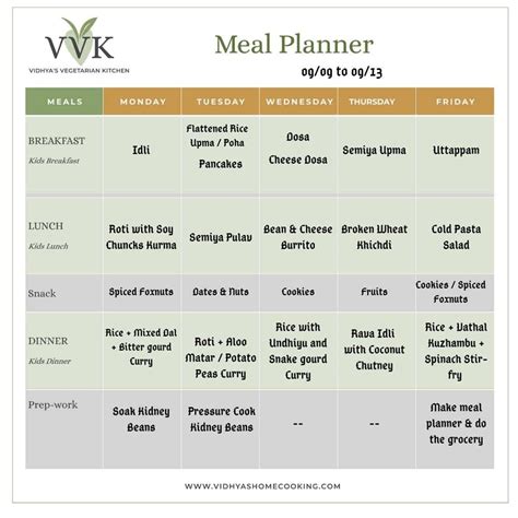 Indian Vegetarian Weekly Meal Plan Breakfast Lunch Dinner Options