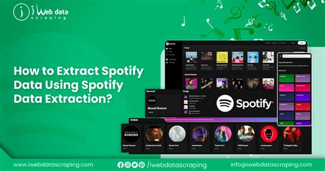 How To Extract Spotify Data Using Spotify Data Extraction