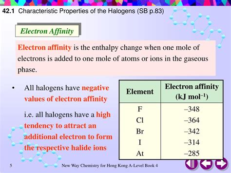 Ppt The Halogens Powerpoint Presentation Free Download Id 5949337
