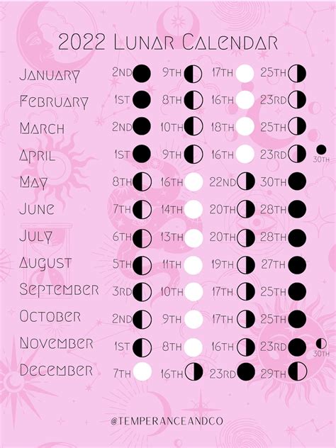 Thai Lunar Calendar 2022 Calendar Example And Ideas Hot Sex Picture