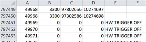 ccs lpstk cc1352r using gpioin1 as trigger for energytrace code