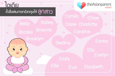 200 ชื่อเล่นลูกสาวภาษาอังกฤษ รวม A Z ไม่ซ้ำใคร มีความเก๋สุดๆ